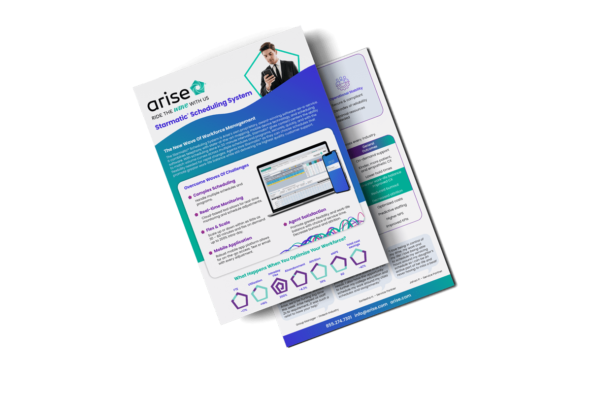 Starmatic Workforce Scheduling System | Efficiency with Cutting-Edge ...